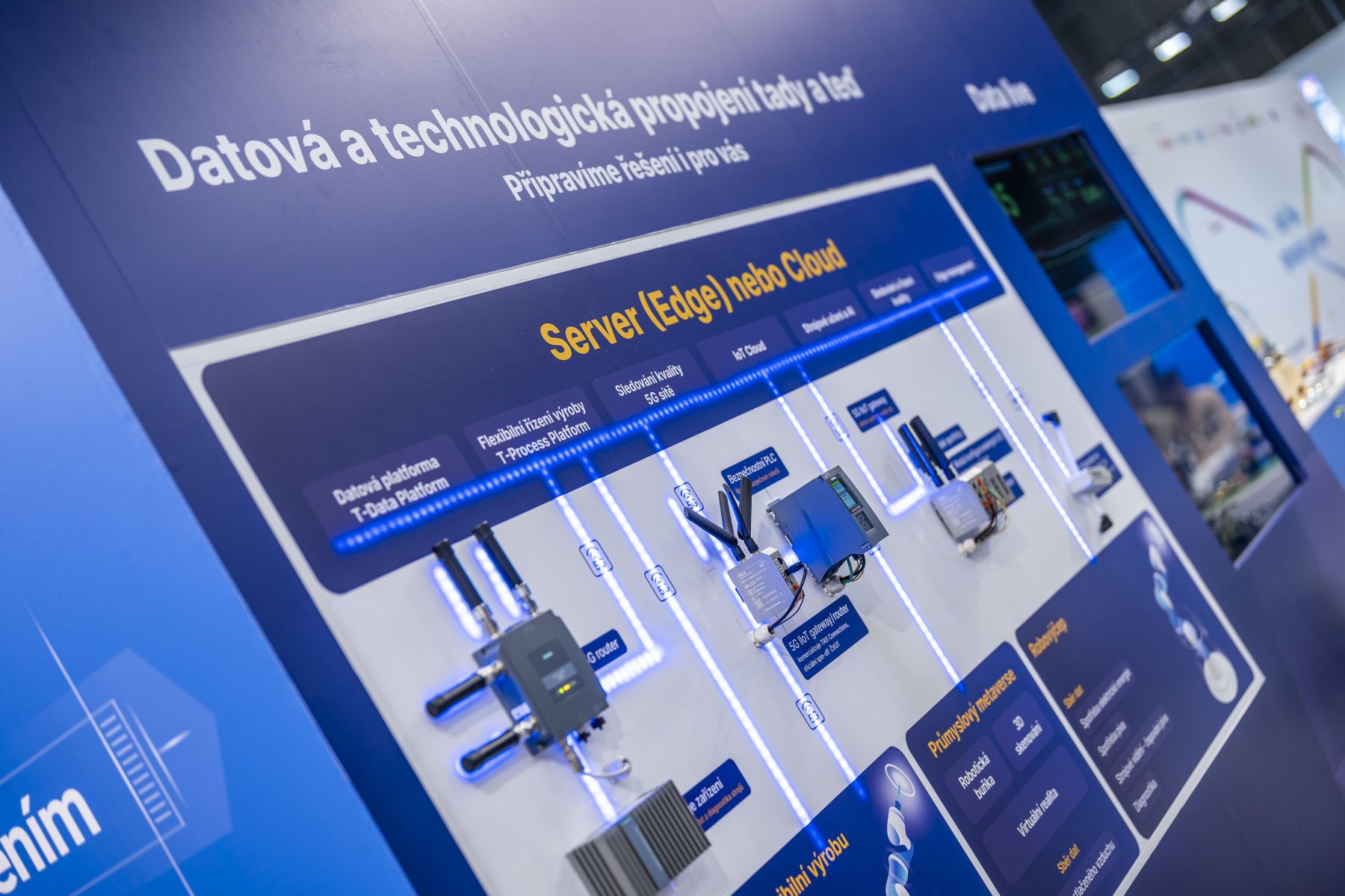 RICAIP | 5G IIoT Gateway, Design and Ongoing Monitoring of 5G SA Networks | Advanced Industrial ...